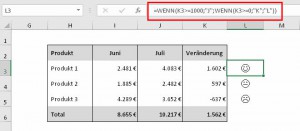 Bedingte Formatierung mit eigenen Symbolen | Der Tabellenexperte