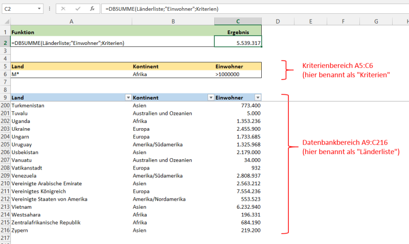 Alle Kriterien erfüllt? Bedingte Summen in Excel | Der Tabellenexperte