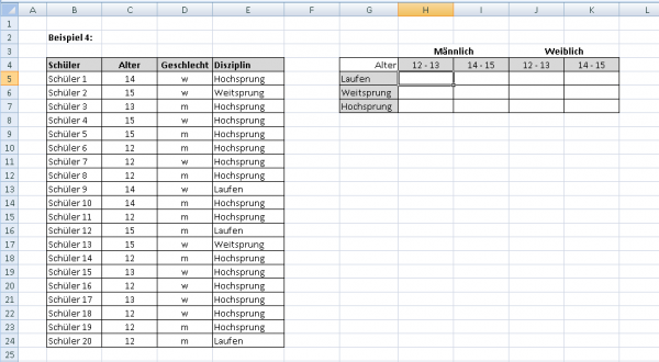 Neo lässt grüßen: Die Matrix in Excel | Der Tabellenexperte